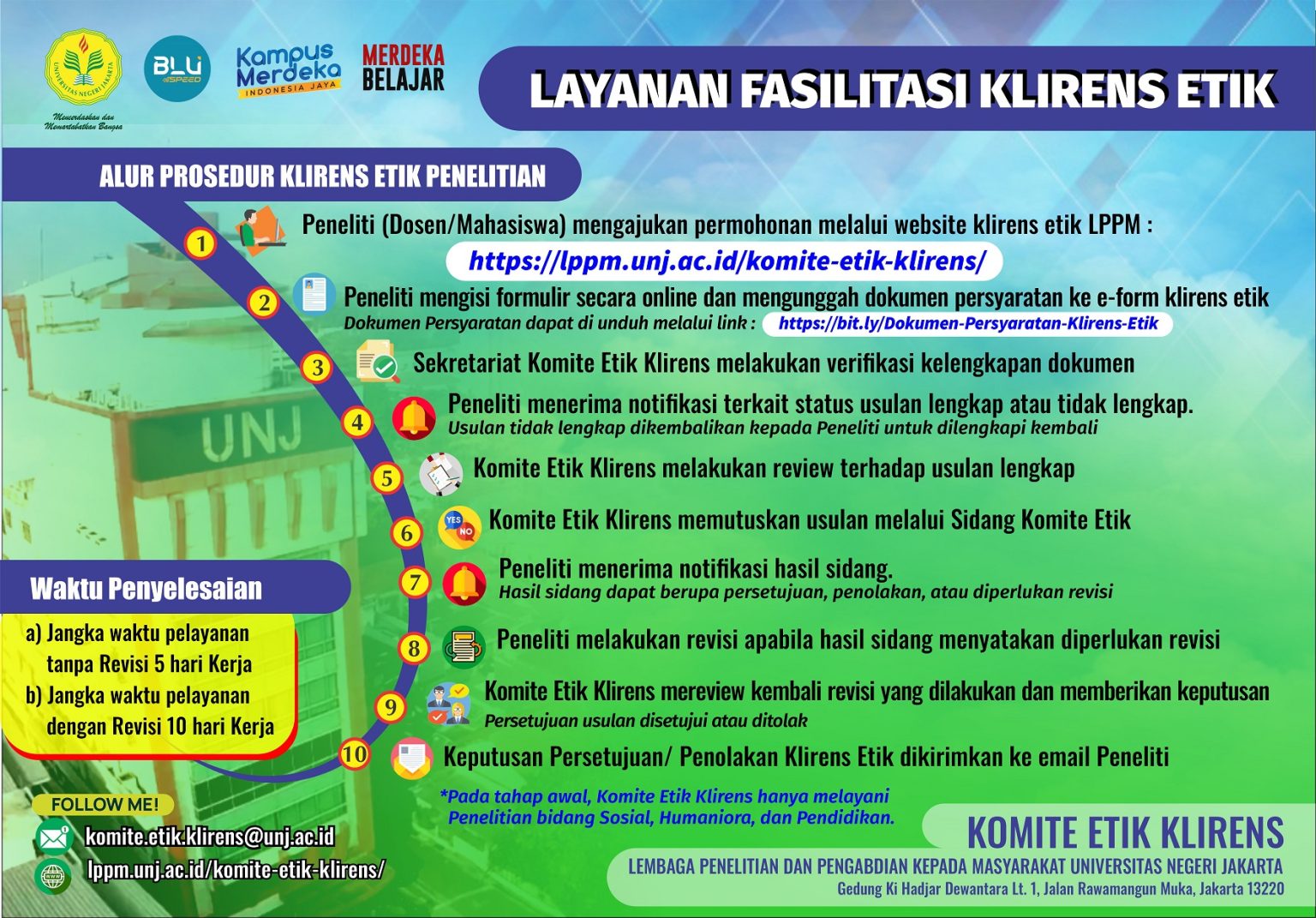 Komite Etik Klirens – LPPM